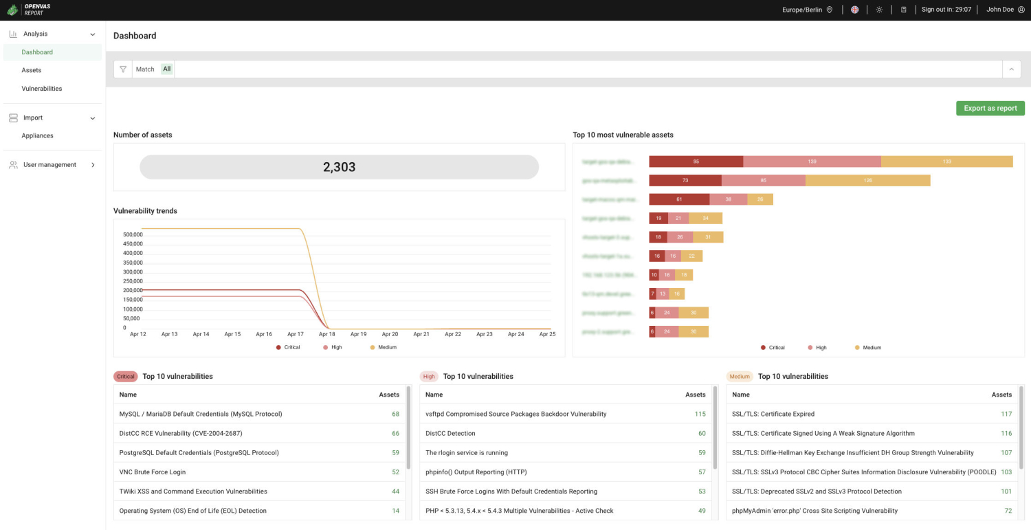 OPENVAS REPORT – Complete control over your IT security