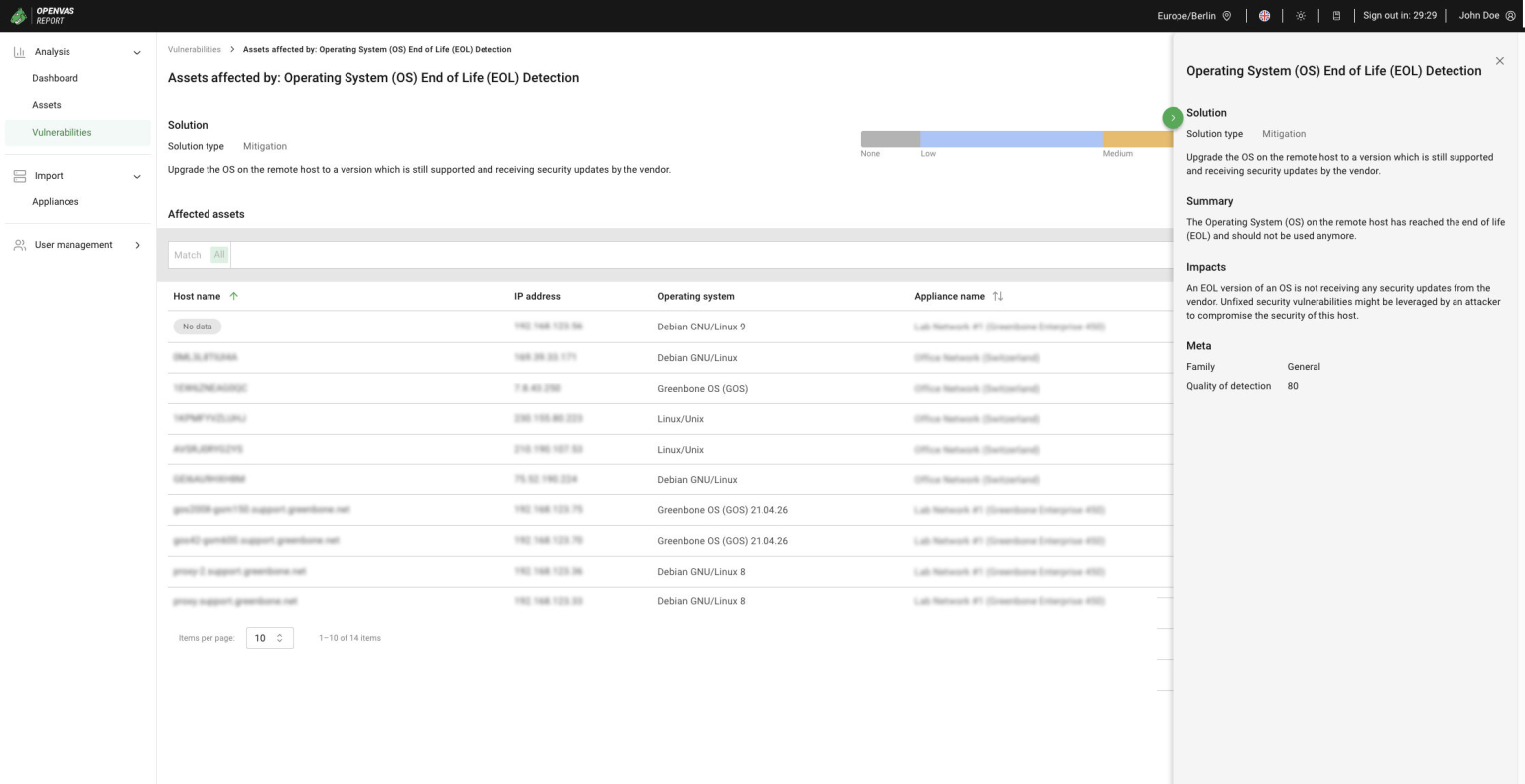 OPENVAS REPORT – Complete control over your IT security