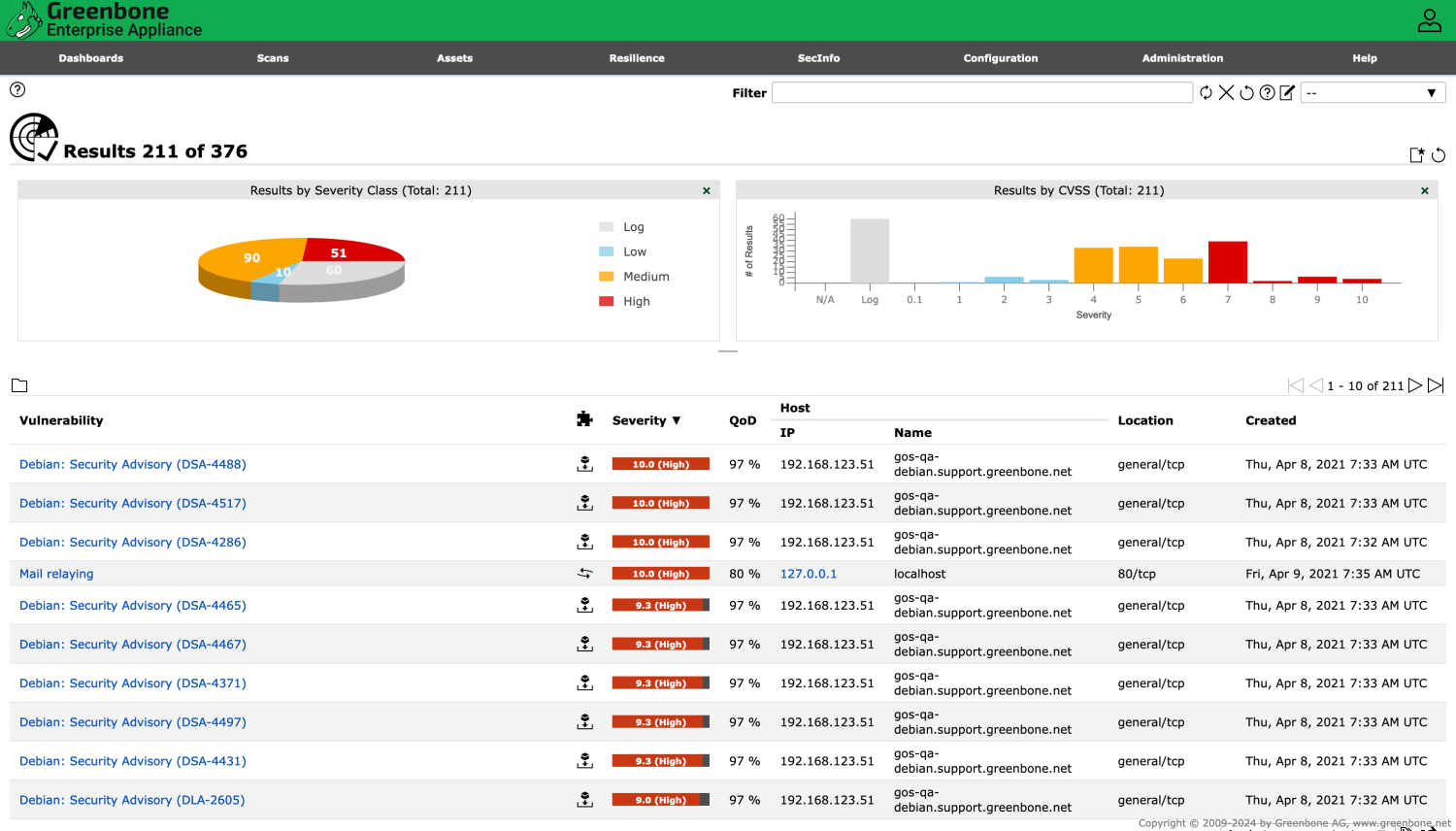 Greenbone Basic - Vulnerability Management for SMEs - Greenbone