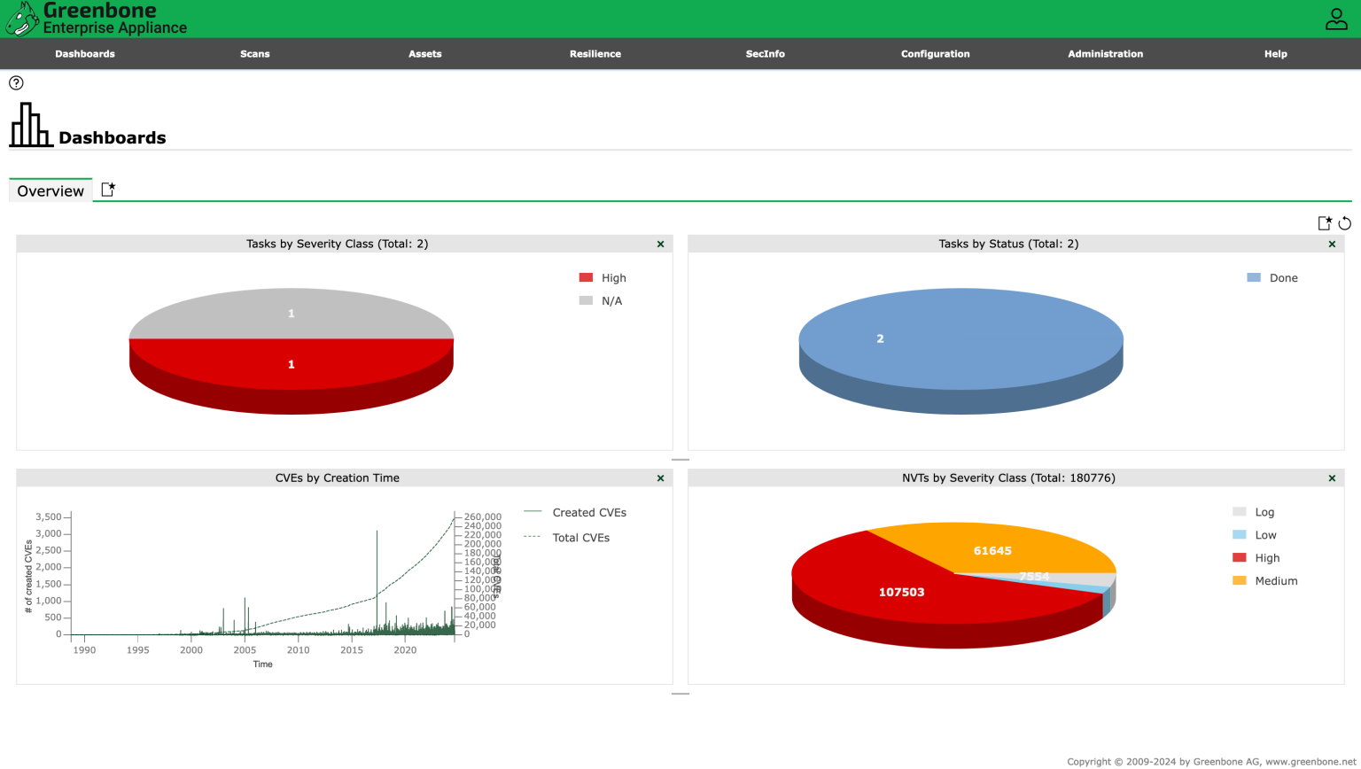 Greenbone Basic - Vulnerability Management for SMEs - Greenbone